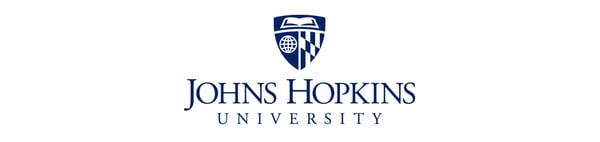 Microplate Readers - Cerillo